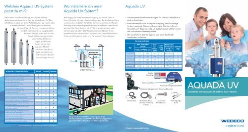 AQUADA UV - Water Solutions