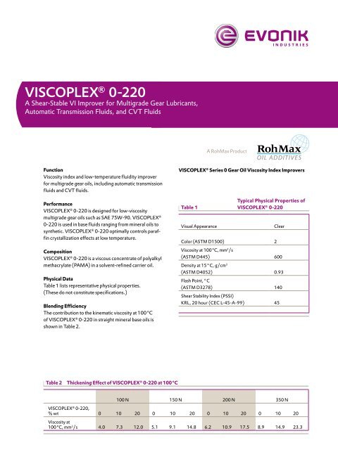 VISCOPLEXÂ® 0-220 - Evonik Oil Additives