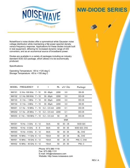NW-DIODE SERIES - Noisewave