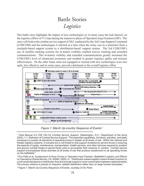 Battle Stories Logistics - Center for Strategic Leadership - U.S. Army
