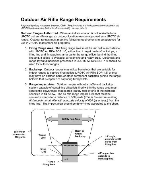 Outdoor Air Rifle Range Requirements - Civilian Marksmanship ...
