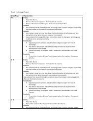 Document: Skeleton Project Rubric