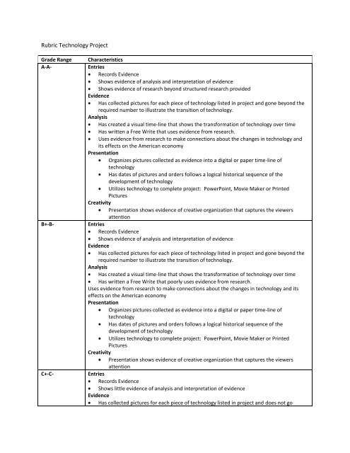 Rubric Technology Project