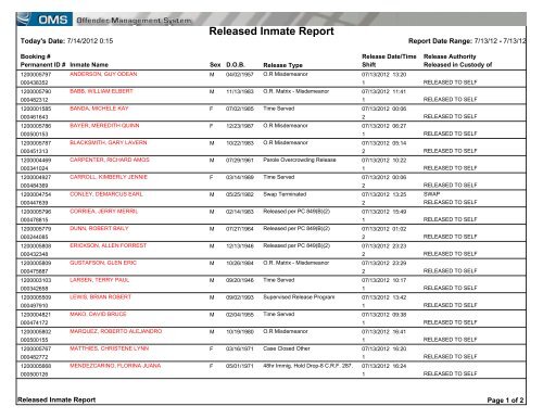Released Inmate Report