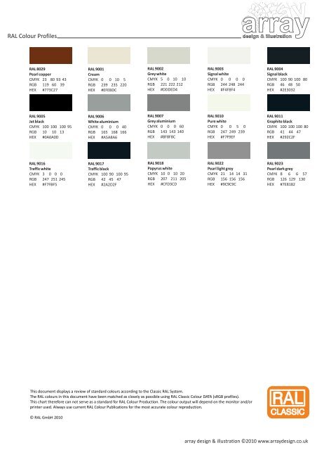 RAL Colour Profiles array
