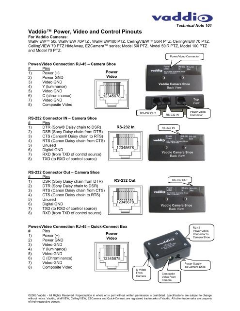 Vaddio Power and Video Pinouts
