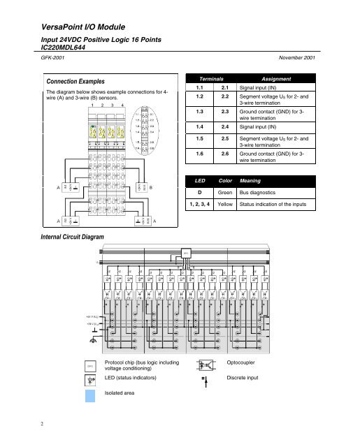 Ge Fanuc Wiring Diagrams - Wiring Diagram