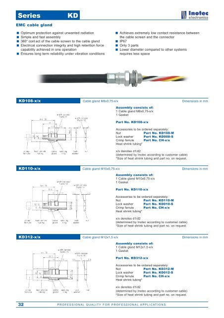 Technical Information - Inotec Electronics