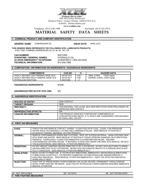 Msds Hydraulic Oil Placard