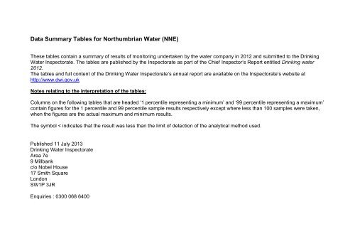 Northumbrian Water - Drinking Water Inspectorate