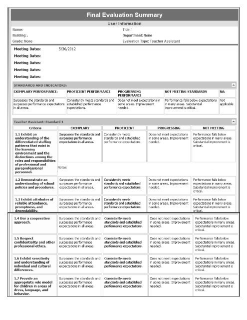 Teacher Assistant Rubric