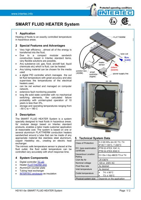 SMART FLUID HEATER System