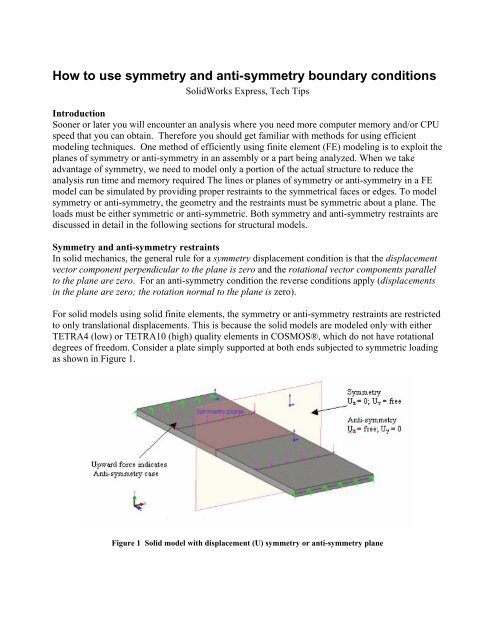 How to use symmetry and anti-symmetry boundary conditions - clear