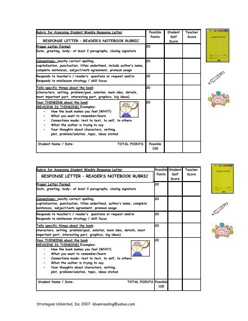 Reader's Notebook Letter Rubric - Kbumreading.com