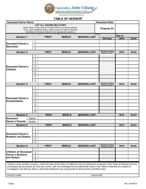 TABLE OF HEIRSHIP - State of California