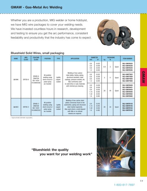 GMAW - Gas metal arc welding wires - BLUESHIELD