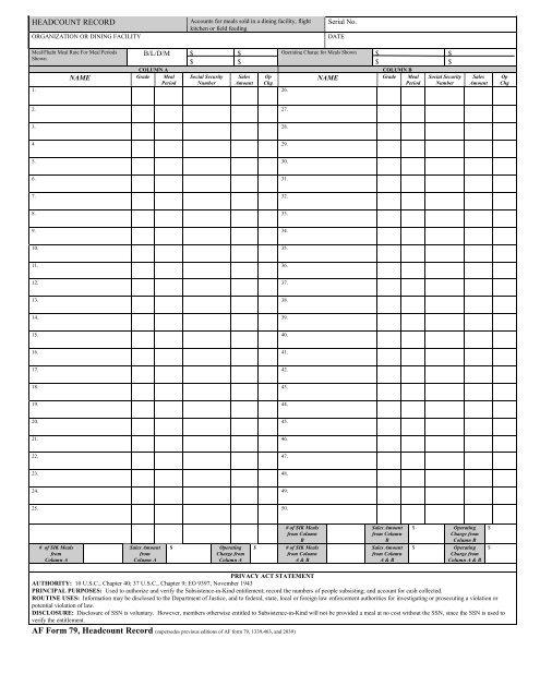 AF Form 79 - 51fss.com