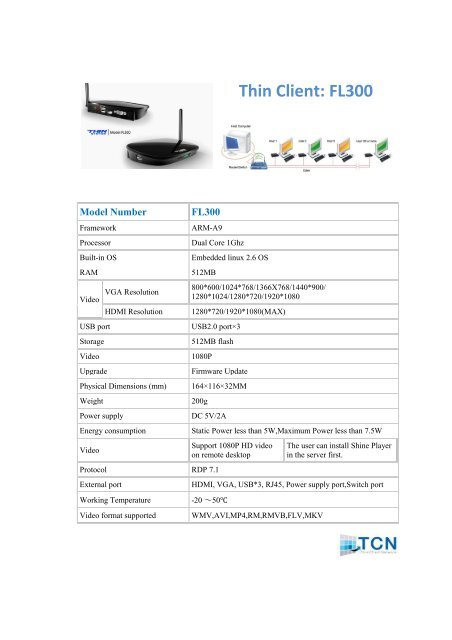 Thin Client: FL300 - Thin Client Network