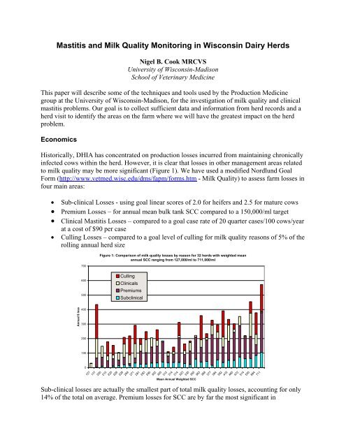 Mastitis and Milk Quality Monitoring in Wisconsin Dairy Herds