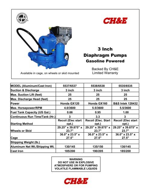 3 Inch Diaphragm Pumps - BBC Pump and Equipment
