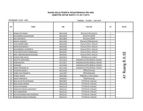 terlampir - DPPM UII