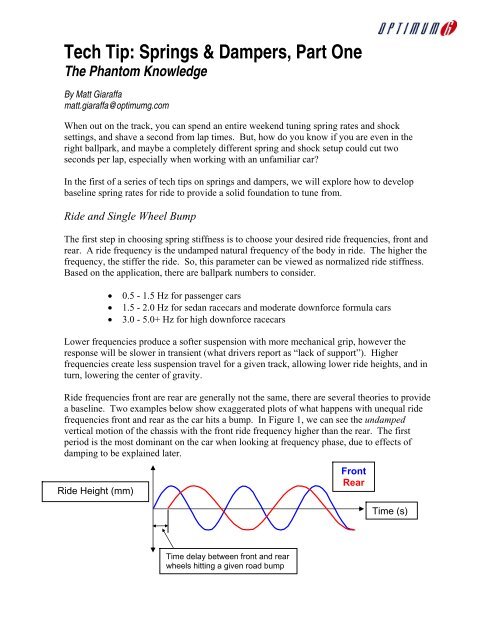 Tech Tip: Springs & Dampers, Part One - OptimumG