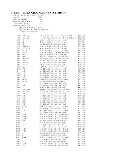 M4.A.3 THE 238-GROUP ENDF/B-VI.8 LIBRARY - SCALE