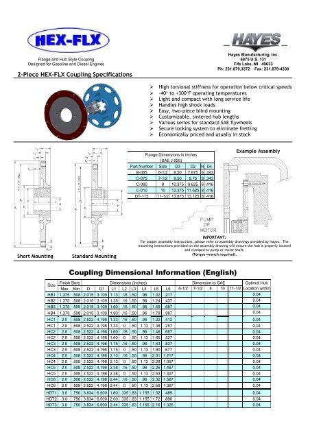 Product Catalog (Reference Only)