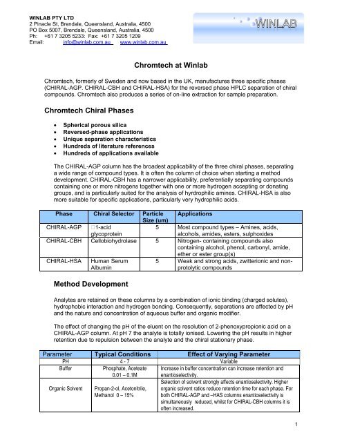 Chromtech at Winlab Chromtech Chiral Phases ... - Winlab.com.au