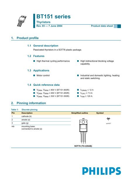 BT151 series Thyristors