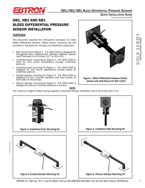 GOLD SERIES - Ebtron