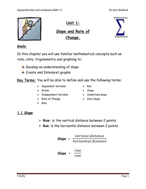 Unit 1: Slope and Rate of Change. - St John Brebeuf