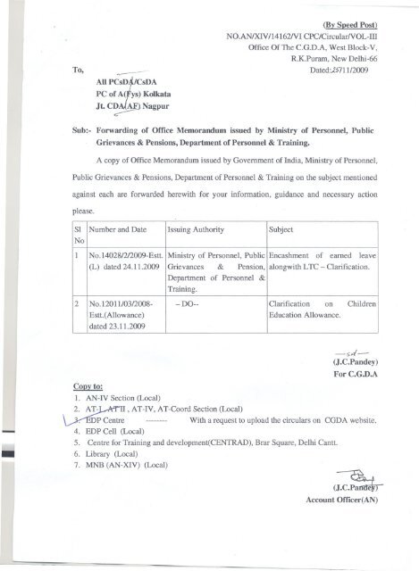 s.d- - CGDA-Controller General of Defence Accounts