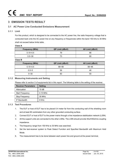 EMC TEST REPORT Report No