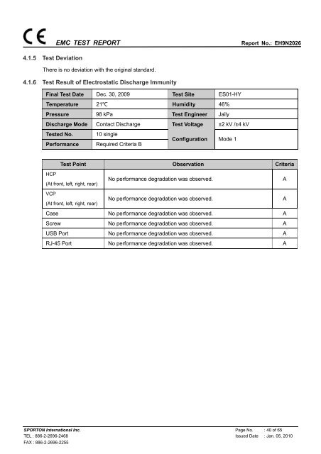 EMC TEST REPORT Report No