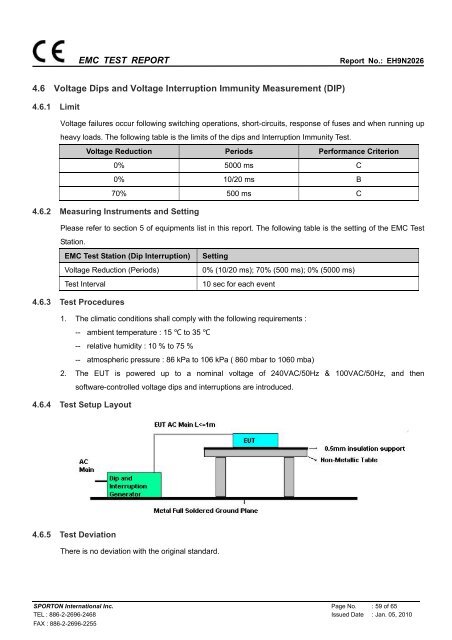 EMC TEST REPORT Report No