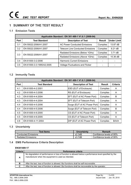 EMC TEST REPORT Report No