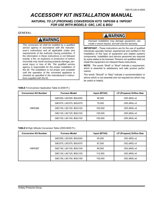 ACCESSORY KIT INSTALLATION MANUAL