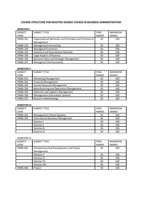 COURSE STRUCTURE FOR MASTERS DEGREE ... - T John College