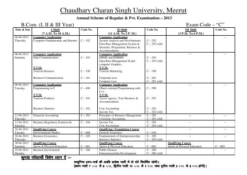 B.Com. - Chaudhary Charan Singh University, Meerut
