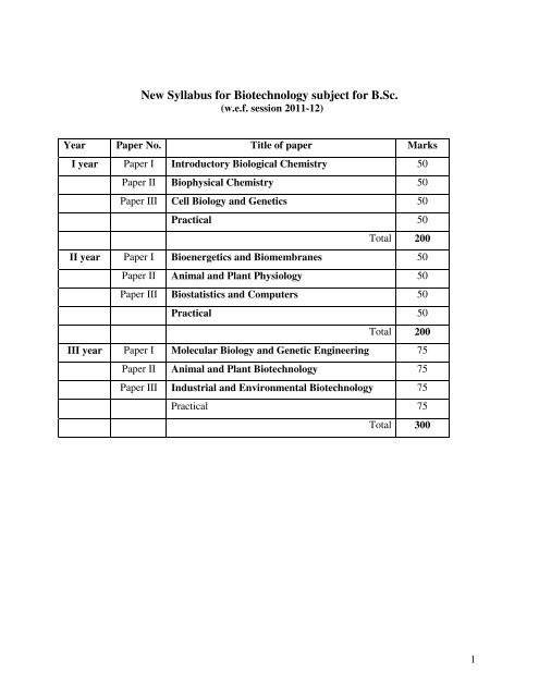 New Syllabus for Biotechnology subject for B.Sc.