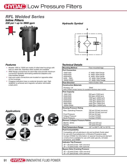 RFL Welded - HYDAC USA