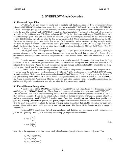 3. OVERFLOW-Mode Operation - NAS - NASA