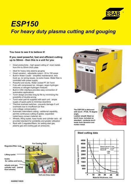 ESP150 For heavy duty plasma cutting and gouging