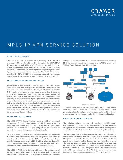 MPLS IP VPN SERVICE SOLUTION - Amdocs