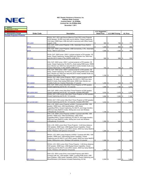Order Code 1 - NEC Display Solutions