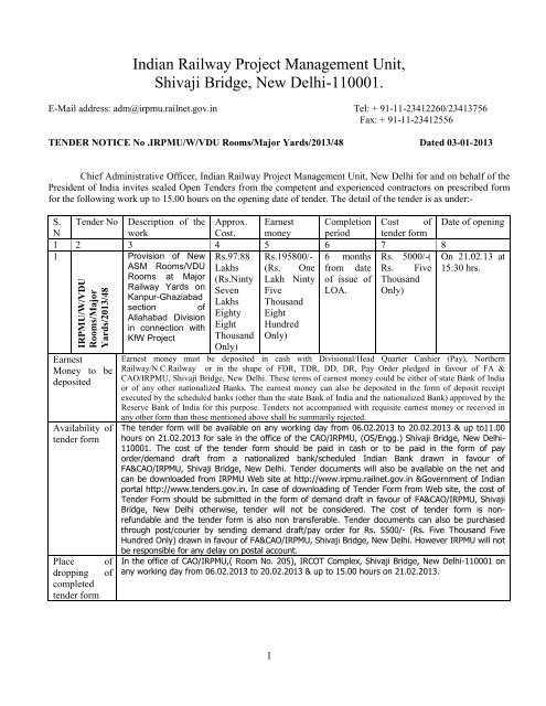 Indian Railway Project Management Unit, Shivaji Bridge, New Delhi ...