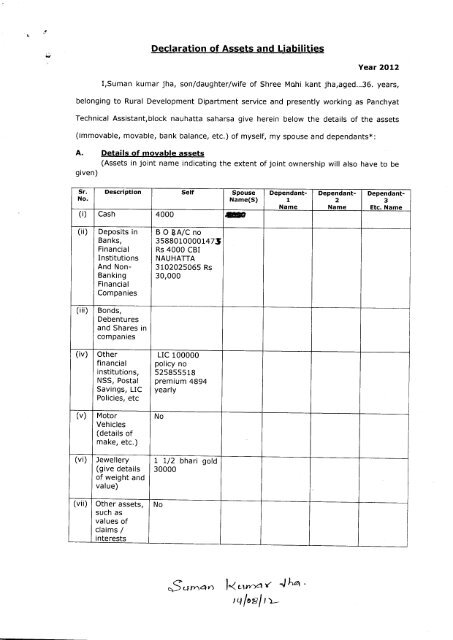 Declaration Of Assets And Liabilities Saharsa