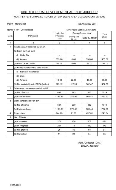 District Rural Development Agency Logo