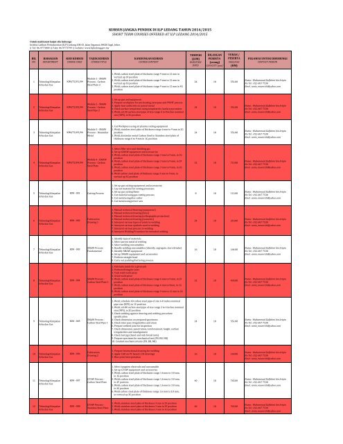KURSUS JANGKA PENDEK DI ILP LEDANG TAHUN 2013/2014